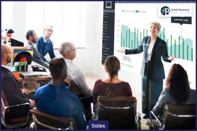 What Are Conjoined Triangles Of Success? - Important Aspects