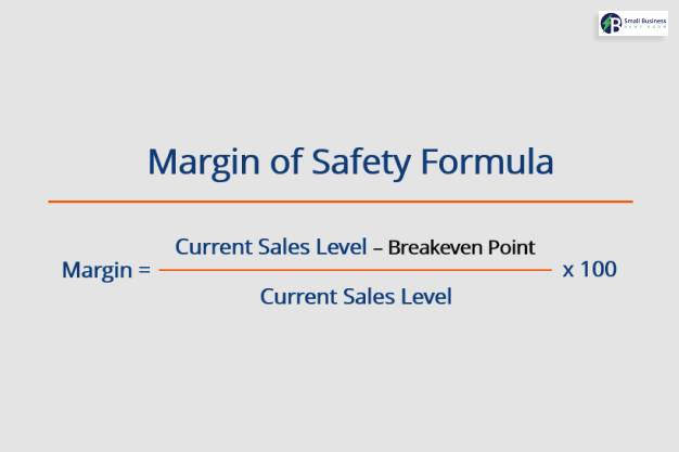 Margin Of Safety Percentage Formula ReeganLainie