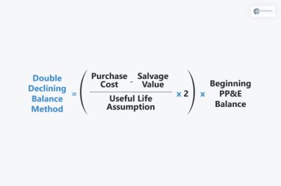 Double Declining Balance Method: A Comprehensive Guide