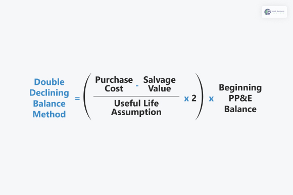 Double Declining Balance Method: A Comprehensive Guide Double Declining Balance Method: A Comprehensive Guide