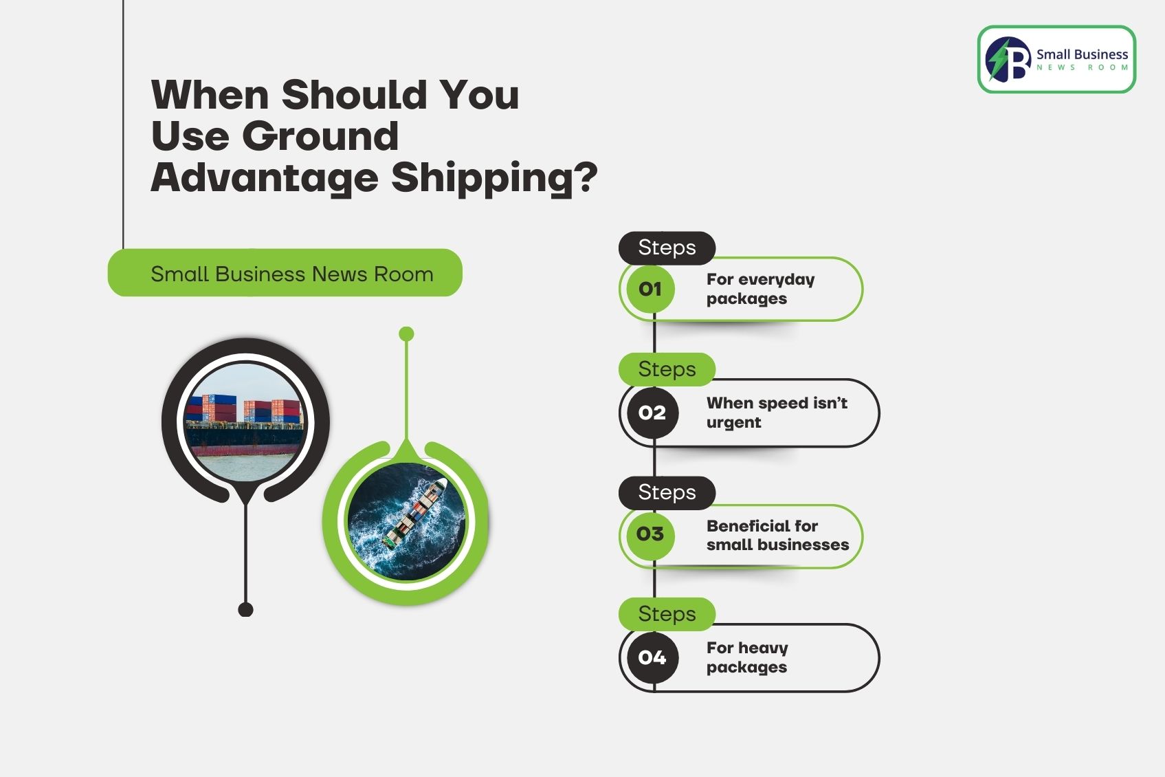 What is Ground Advantage Shipping and How Does It Work?