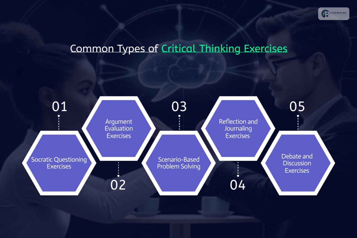 How Do Critical Thinking Exercises Sharpen Your Mind?